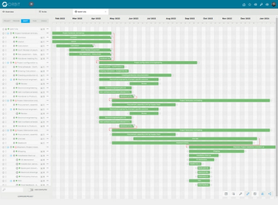 Welcome To Orbit Online - We Maximise Your Productivity