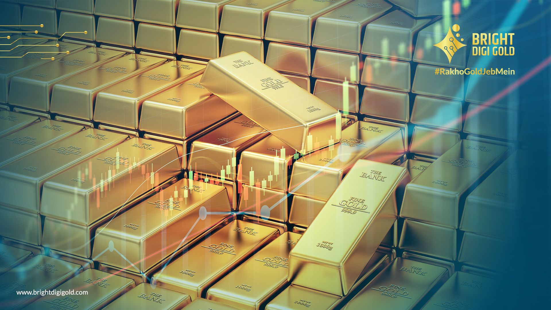 Key Insights On MCX Gold Rates For Smart Gold Investment