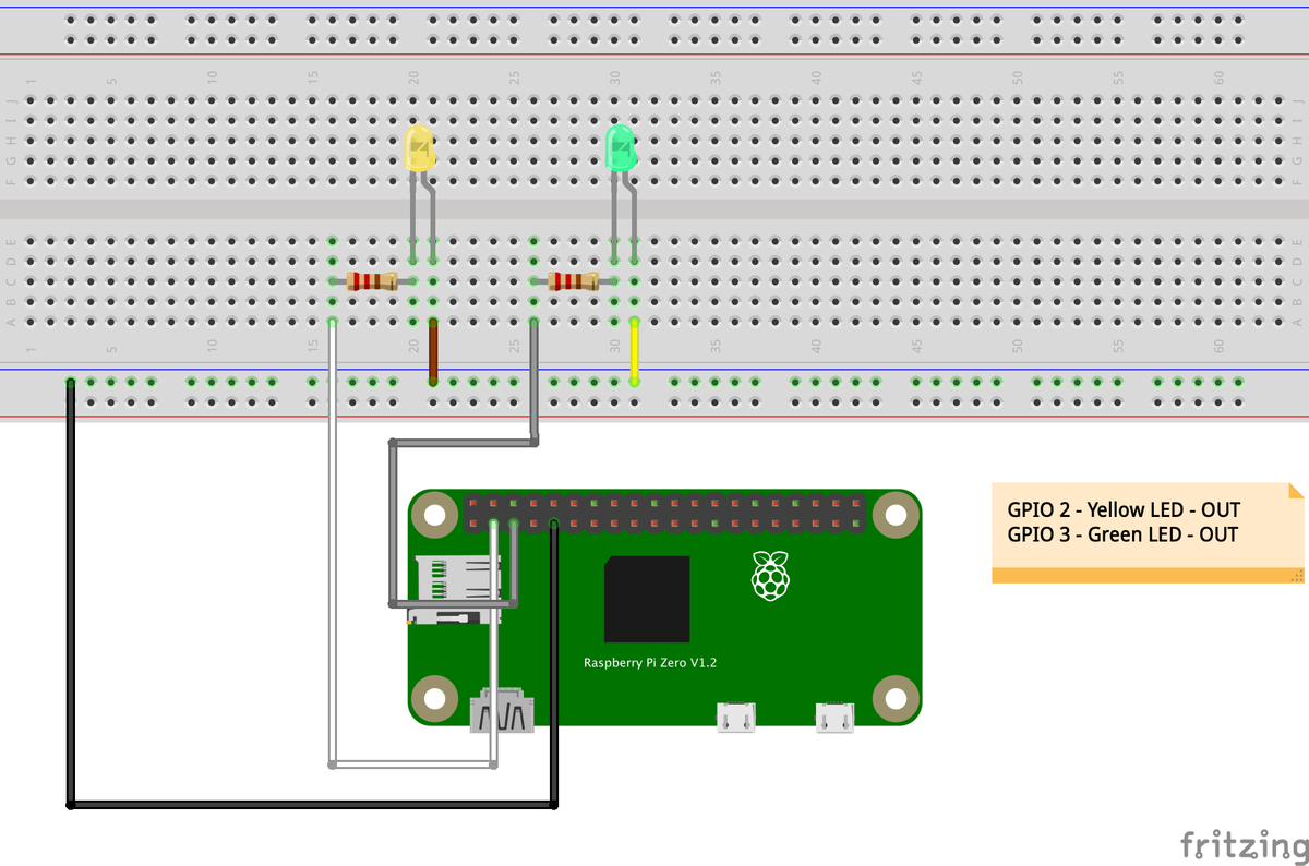 Swift On Raspberry Pi Workshop Part 1 Lickability