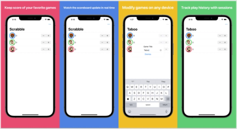 Automating App Store Screenshots – Lickability