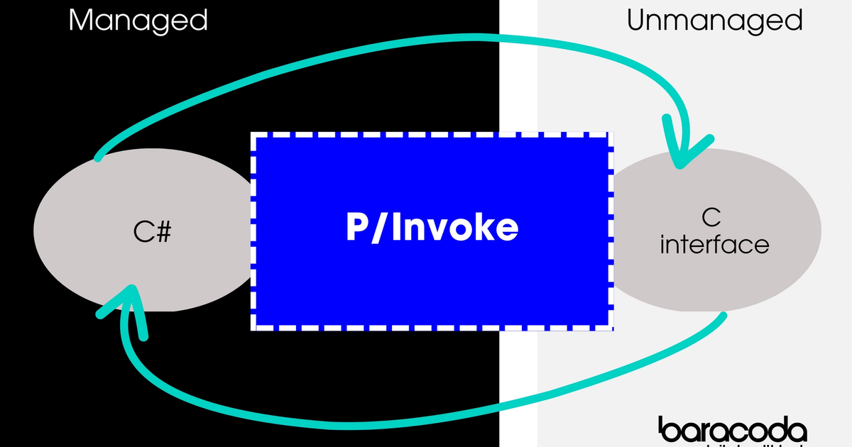 How to talk to unmanaged code from Unity efficiently using P/Invoke | Baracoda