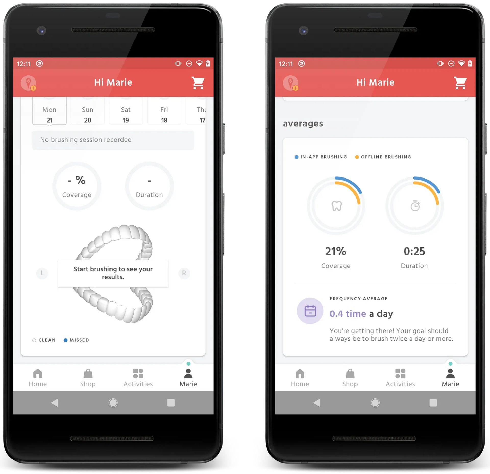 Feature toggles in trunk-based development for Android | Baracoda
