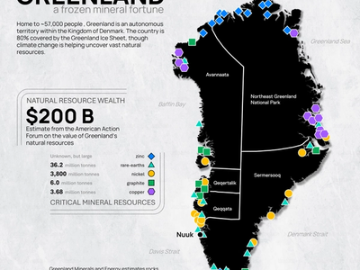 Minerals: Greenland’s Buried Treasure | Orennia