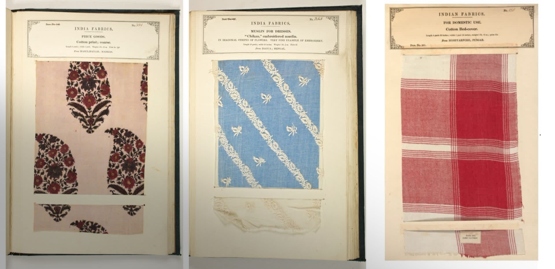 The Mapping of Indian Textiles