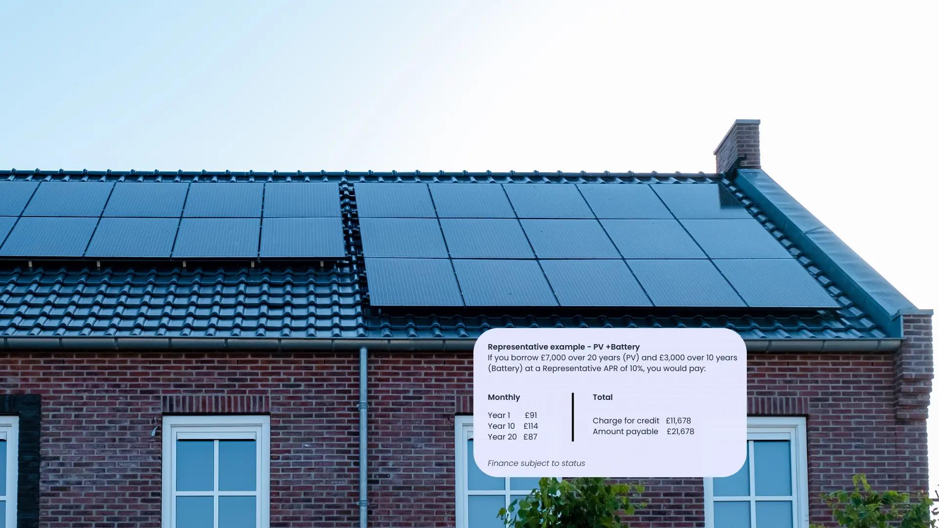 Photovoltaic systems for households | Otovo UK