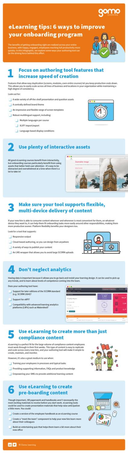 [Checklist] 6 eLearning tips to improve your onboarding program | Gomo ...