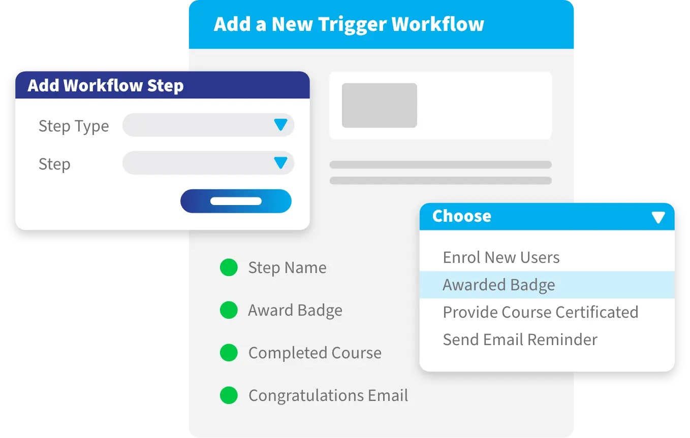 OpenLMS Work: The LMS for Businesses