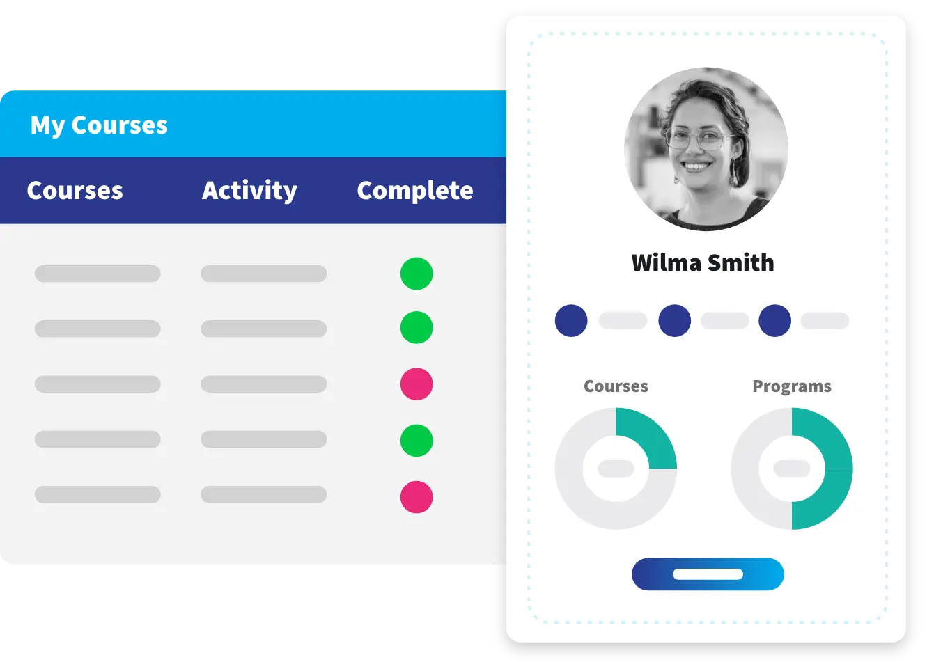 OpenLMS Work: The LMS for Businesses