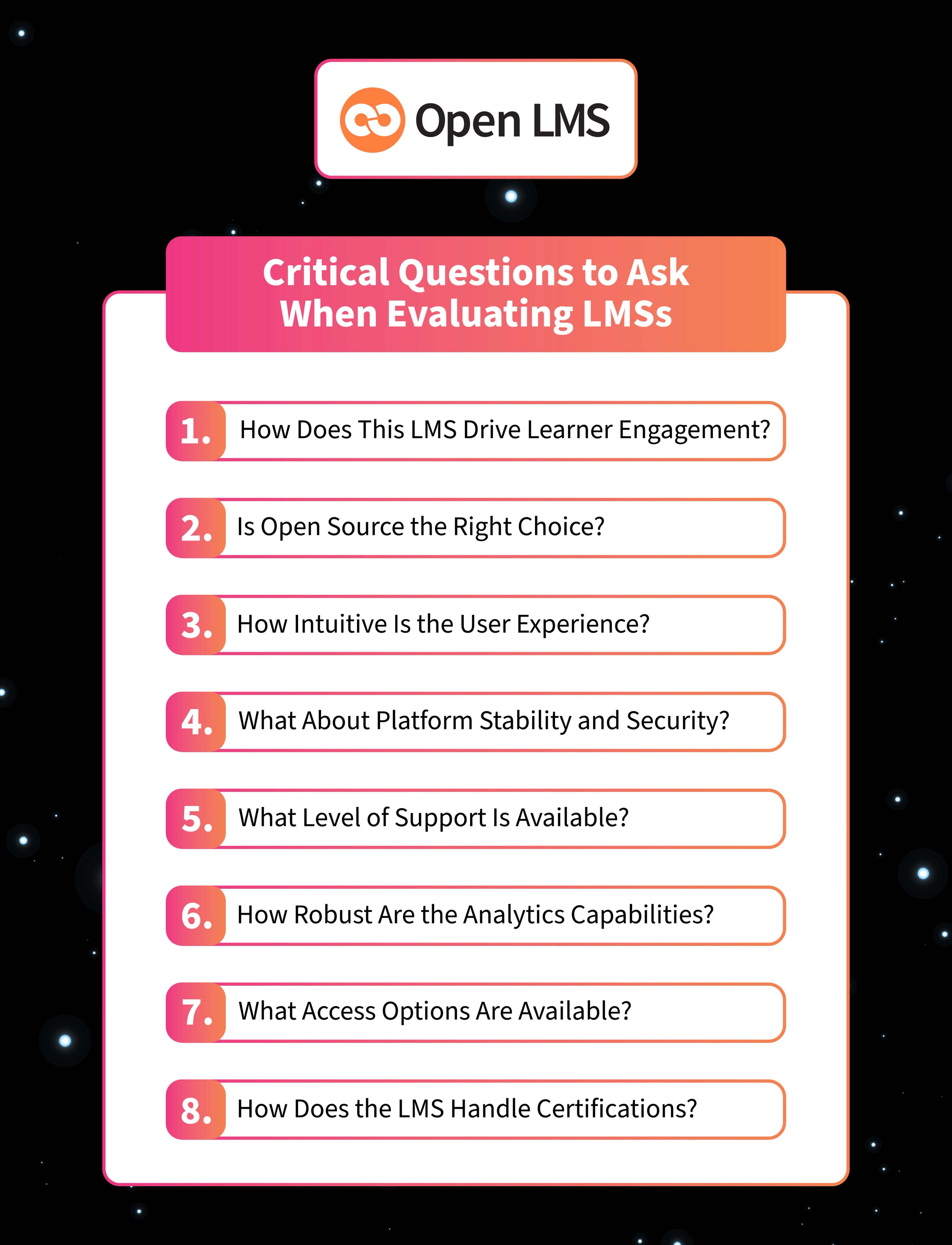 8 Must-Ask Questions Before Investing in Your Next LMS Platform