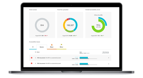 OpenLMS EDU: El LMS para la Educación Superior
