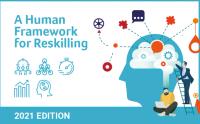 A Human Framework for Reskilling | Workforce Agility Solutions ...