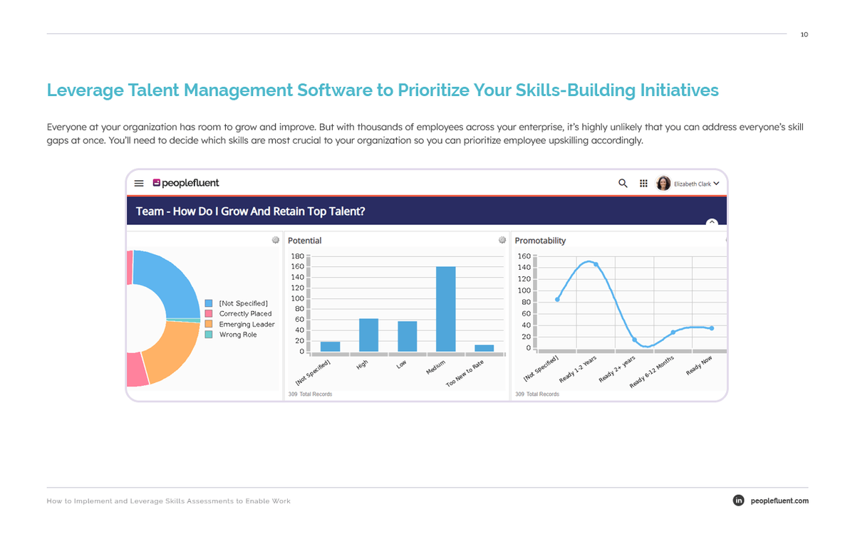 How to Implement and Leverage Skills Assessments to Enable Work ...