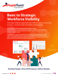 PeopleFluent OrgPublisher Product Sheet | Learning solutions | Talent ...