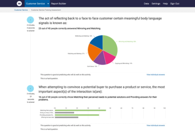 Integrate your Storyline 360 data with Watershed