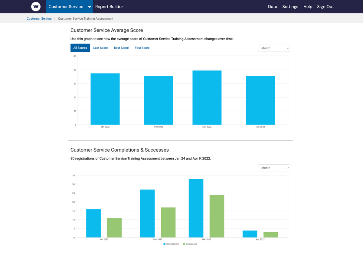 Integrate your Storyline 360 data with Watershed