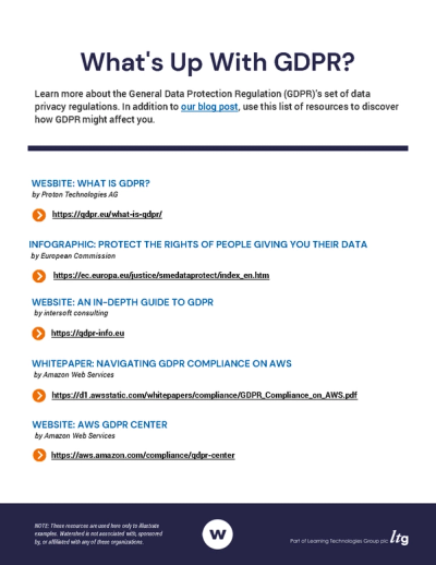 What Is GDPR? | eGuide | Watershed