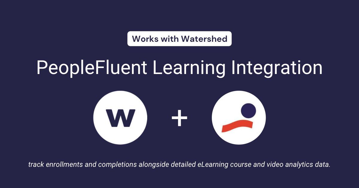 Integrate your PeopleFluent data with Watershed