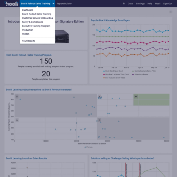 Learning Analytics Platform | Product Features | Watershed