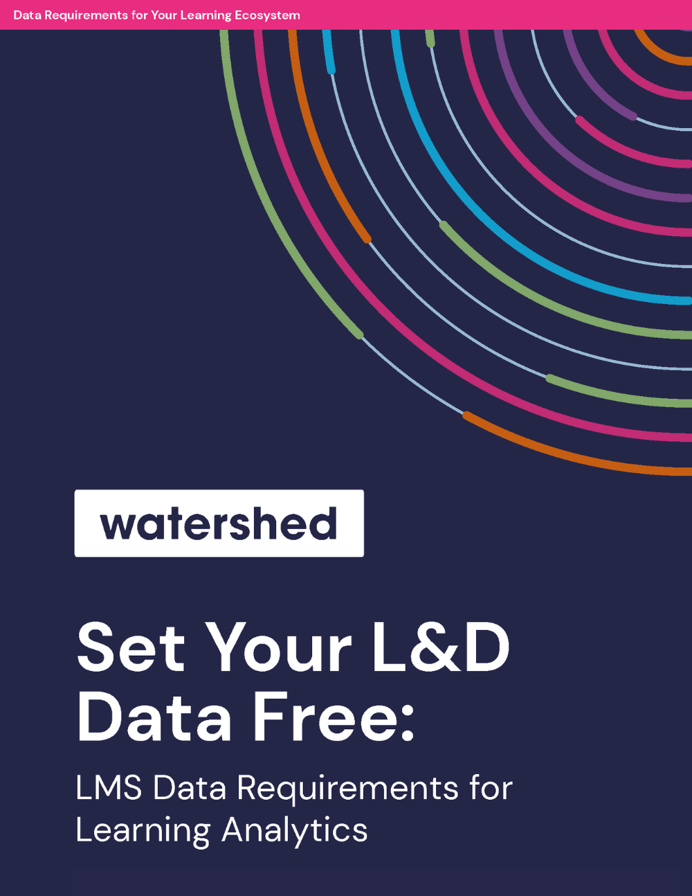 What Are LMS Data Requirements for Learning Analytics? | Watershed