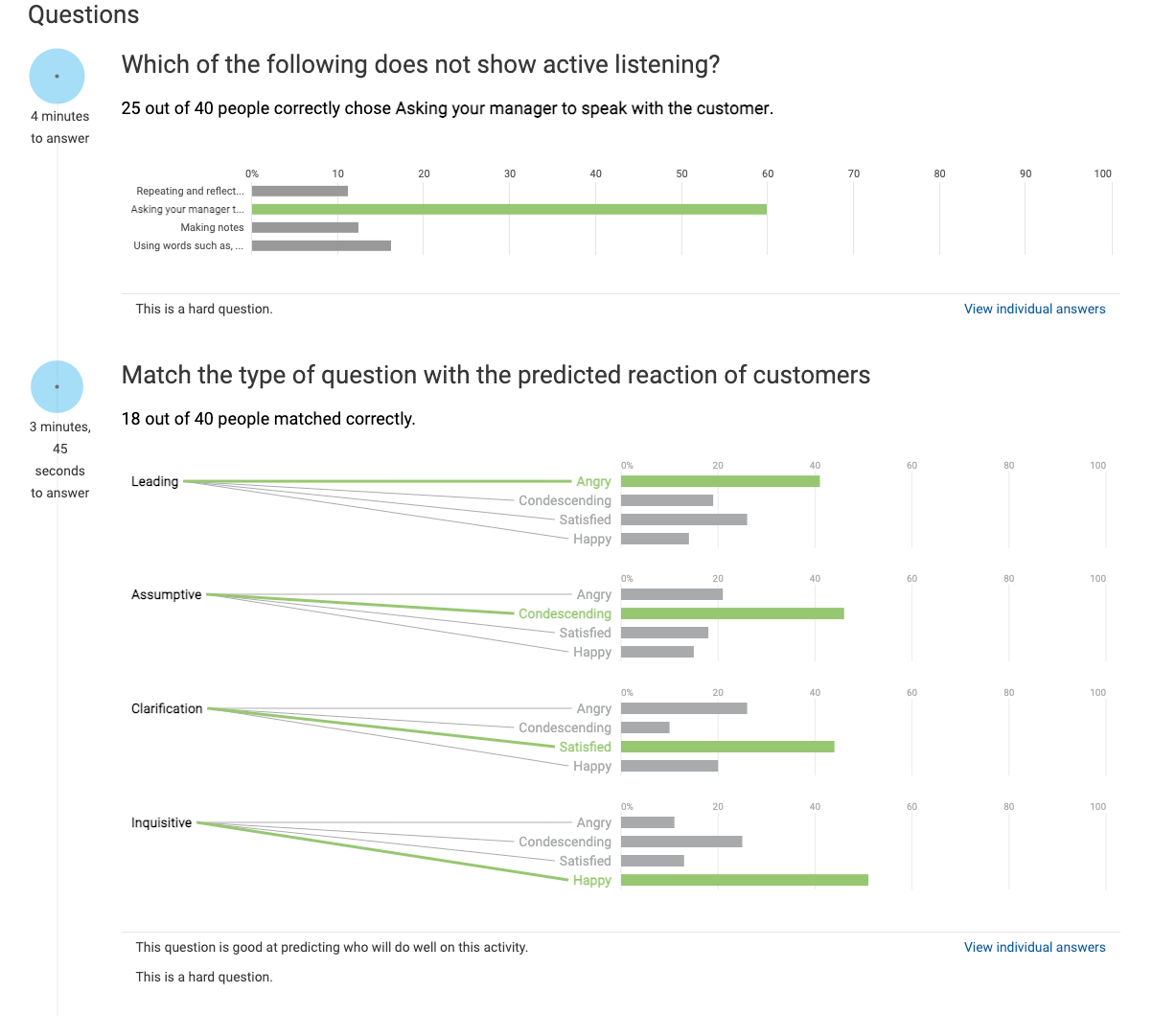 Integrate your Gomo Learning data with Watershed