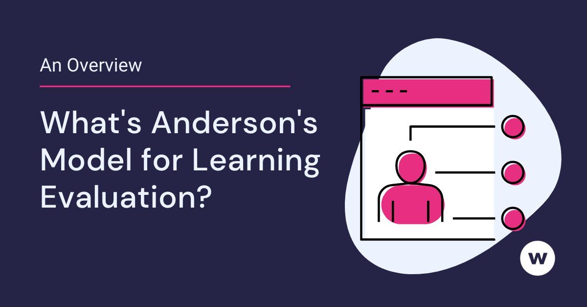 What's the Anderson Model for Learning & Training Evaluation? [OVERVIEW]