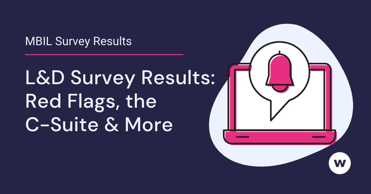 How does L&D measure learning’s impact? [SURVEY RESULTS]