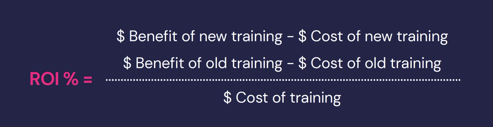 What’s Phillips Model for Learning Evaluation: A Quick Start Guide