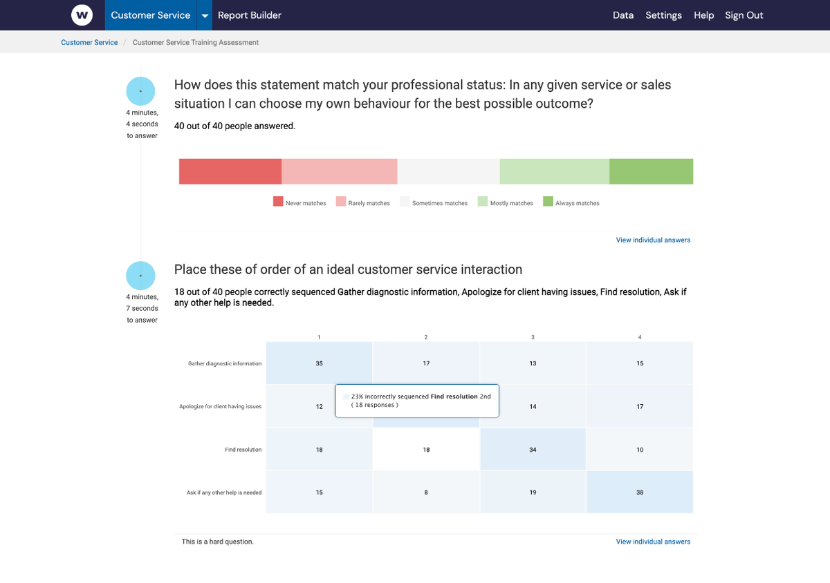 Integrate your Storyline 360 data with Watershed