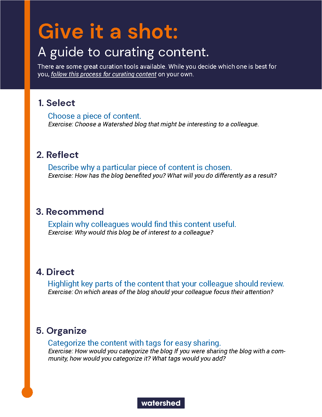 Learning Content Curation | Worksheet | Watershed
