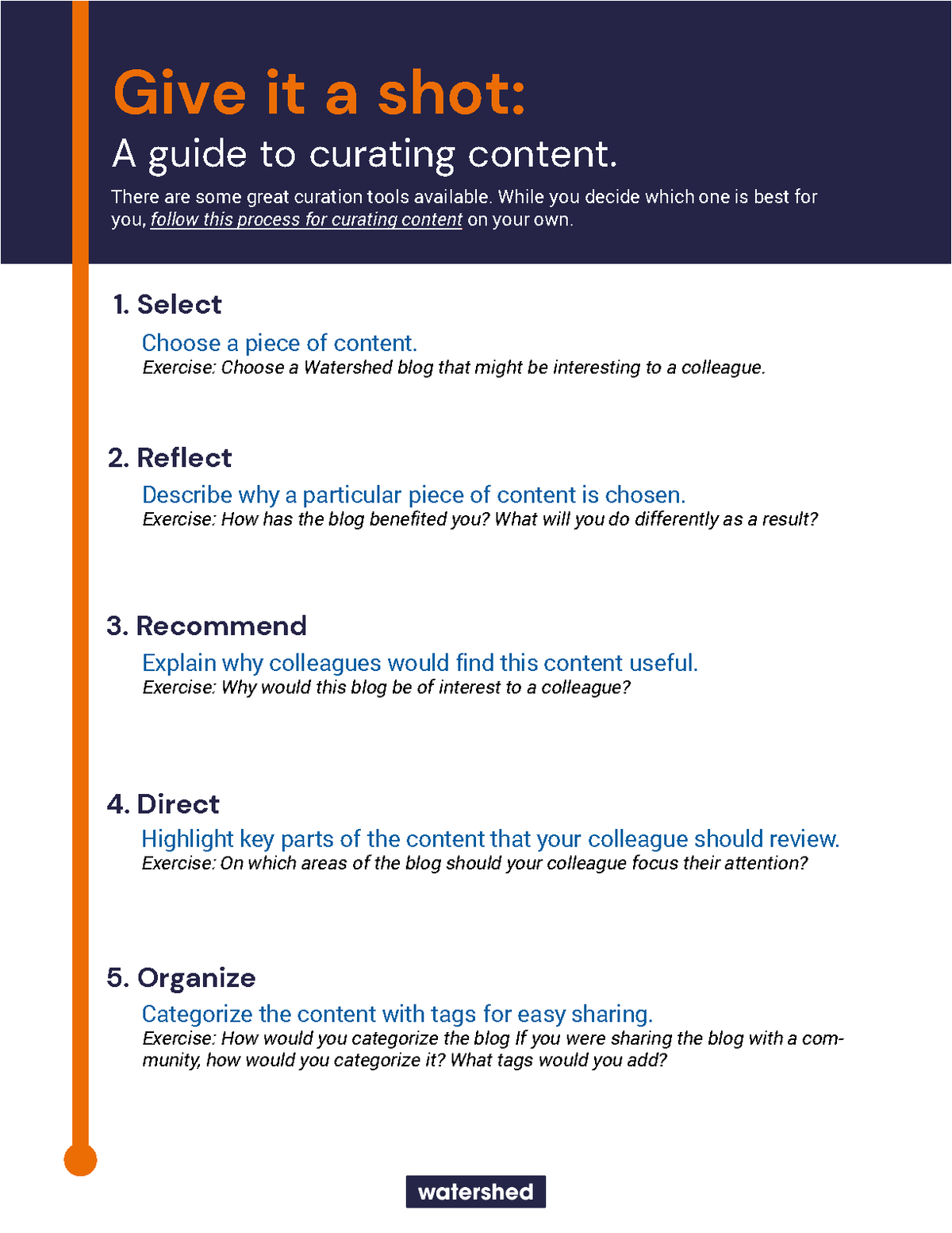 Learning Content Curation | Worksheet | Watershed