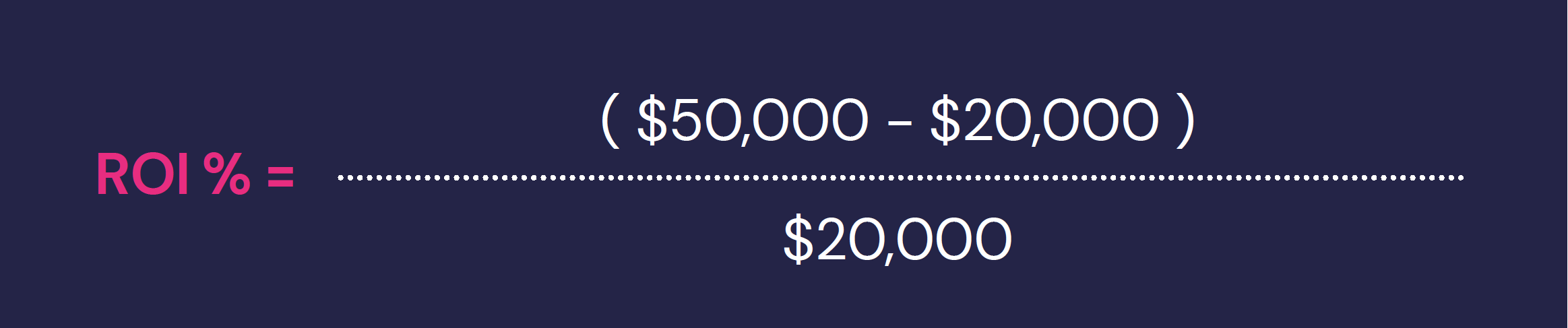 What’s Phillips Model for Learning Evaluation: A Quick Start Guide