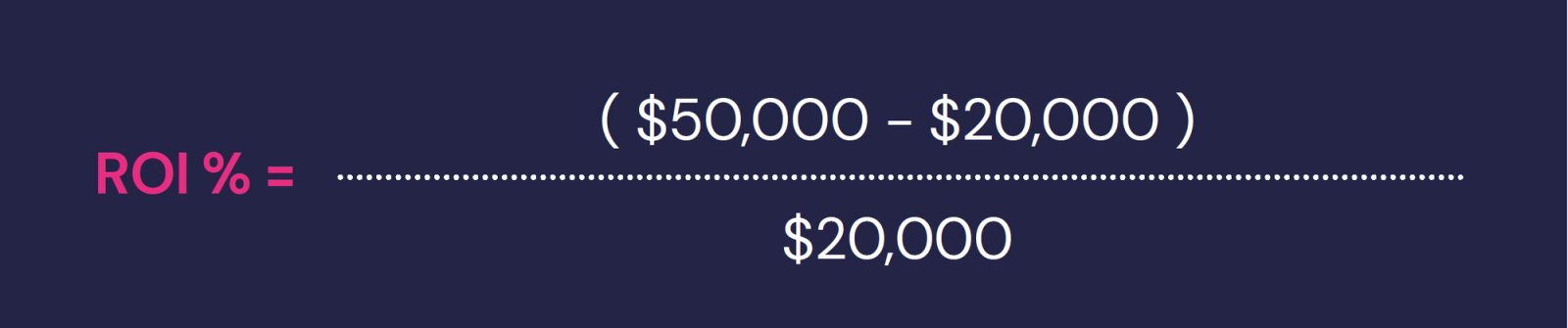 What’s Phillips Model for Learning Evaluation: A Quick Start Guide