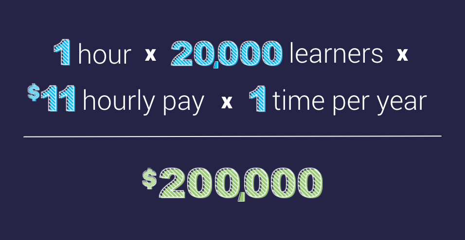 Learner Transcripts: Tracking Learner Activity in a Learning Ecosystem