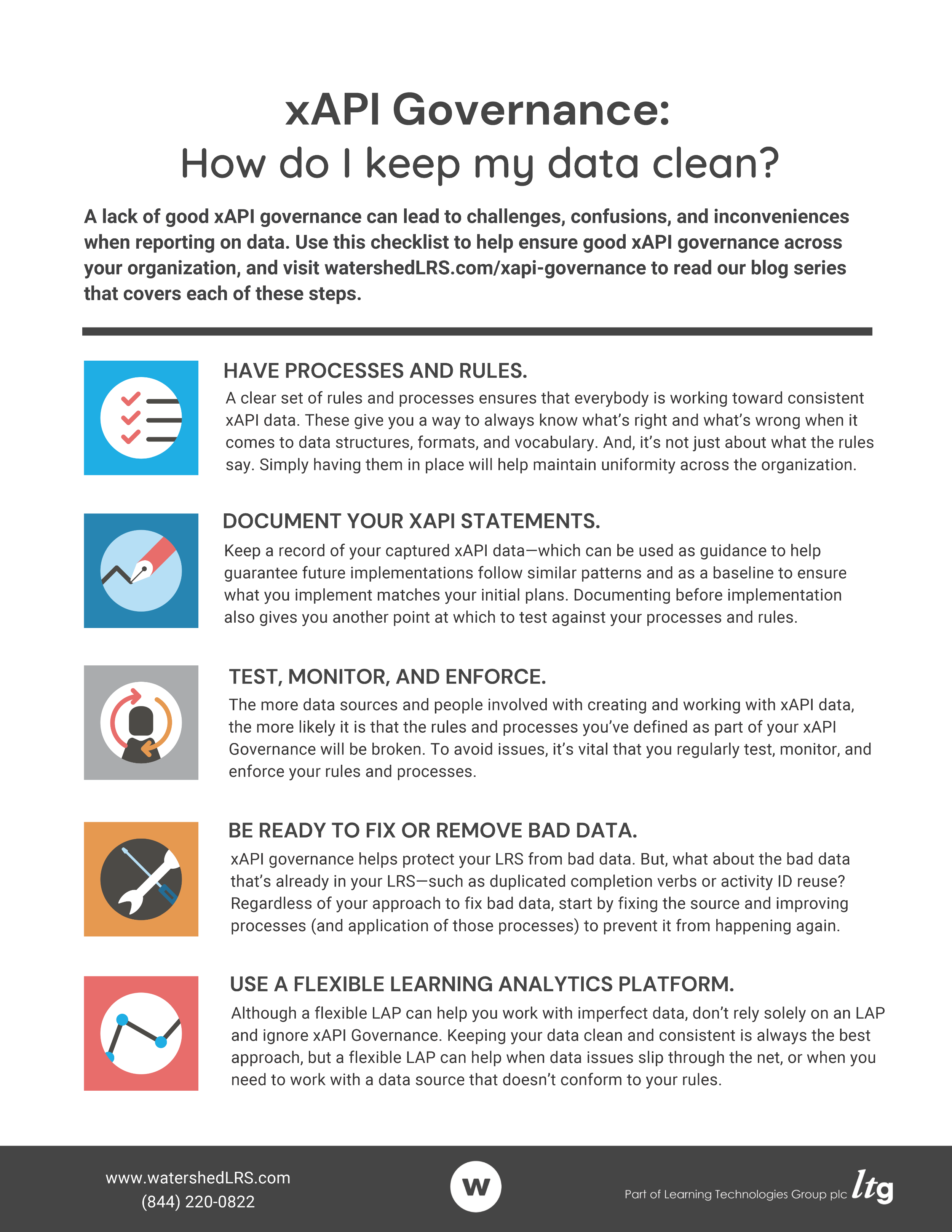 xAPI Data Governance | eGuide | Watershed