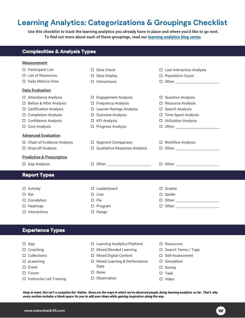 Learning Analytics Checklist | Worksheet | Watershed