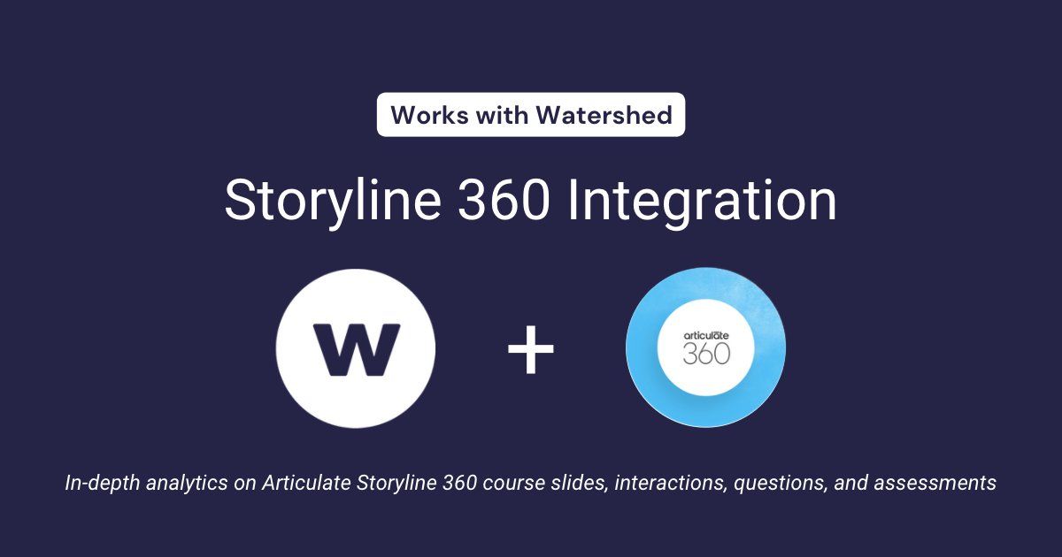 Integrate your Storyline 360 data with Watershed