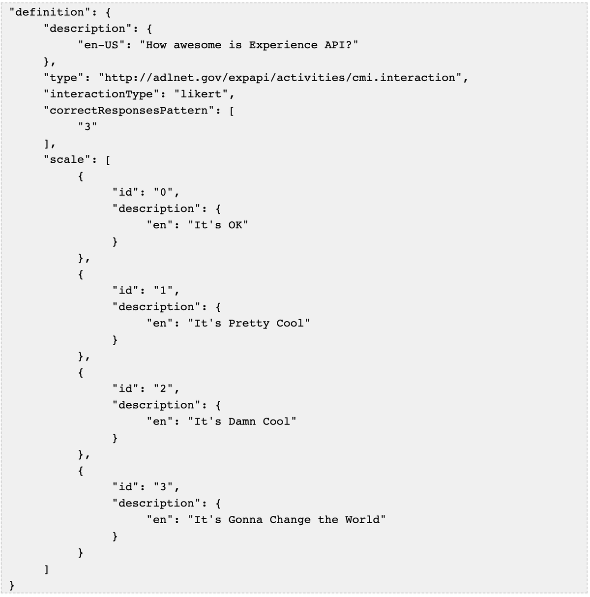 How to Write xAPI Statements for Questions and Quizzes