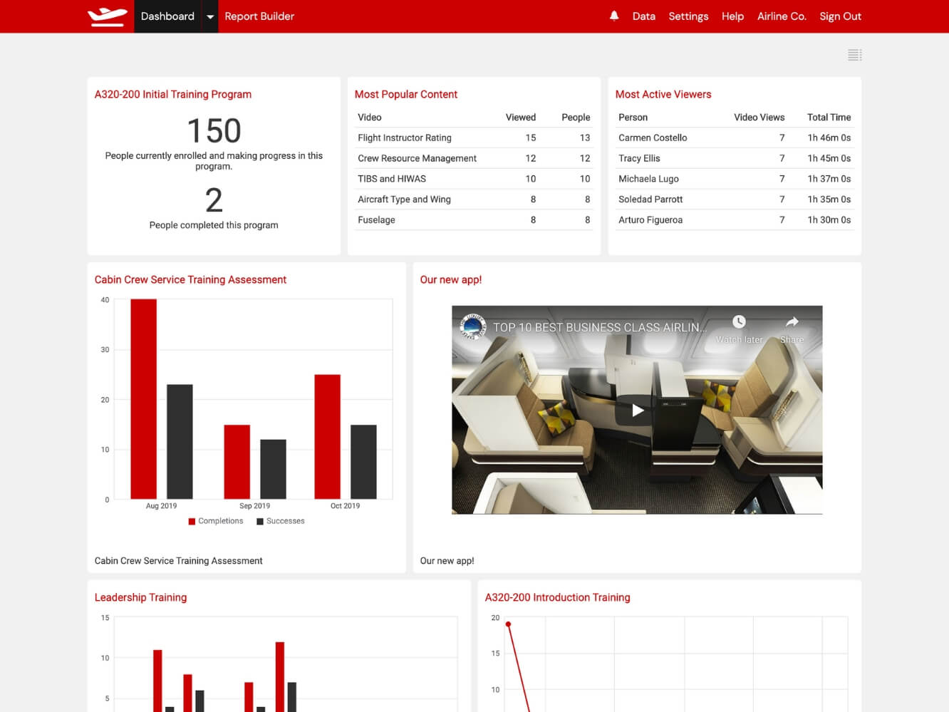 Aviation Training Reporting | Learning Measurement