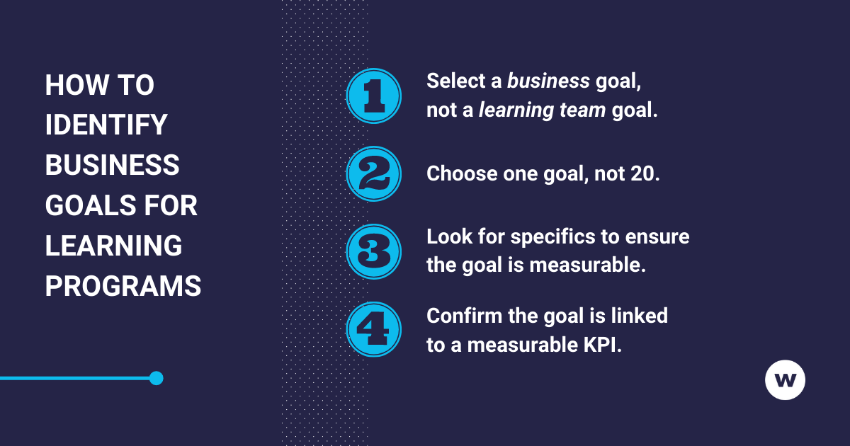 How to Identify Good Business Goals for Training Programs [GUIDE]