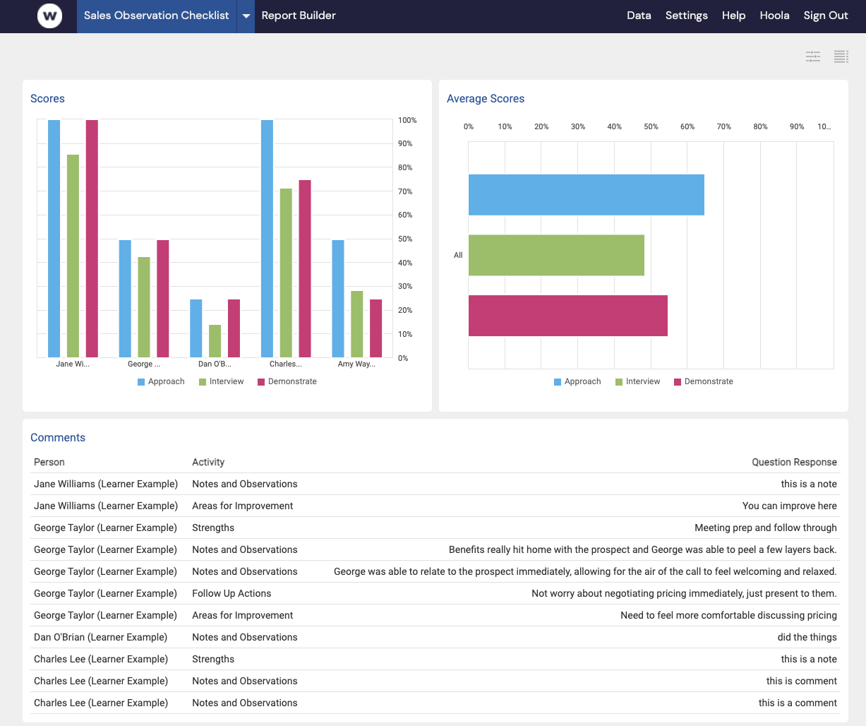 How to Use Observation Checklist Apps to Capture Skills Data [GUIDE]