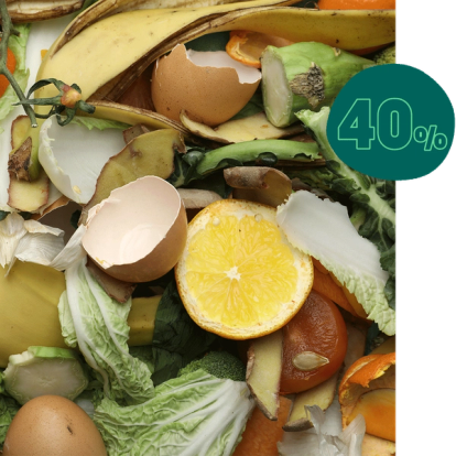 About Food Waste | Too Good To Go – Too Good To Go