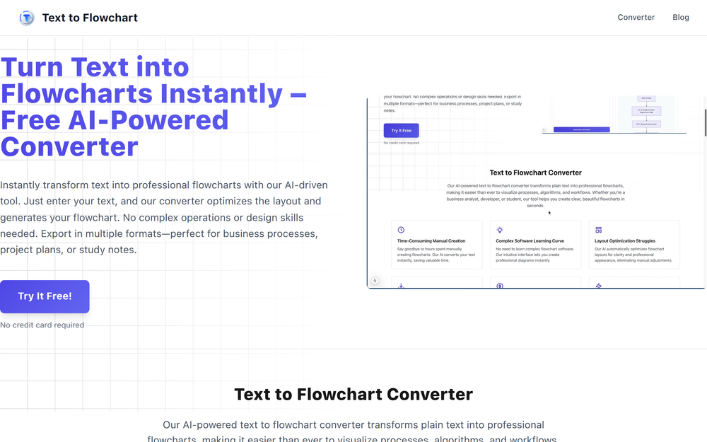 Text to Flowchart Converter | AIGCLIST