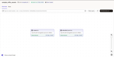 Orchestrating unstructured data pipeline with Dagster and dlt.
