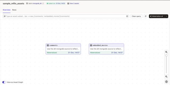 Orchestrating Unstructured Data Pipeline With Dagster And Dlt