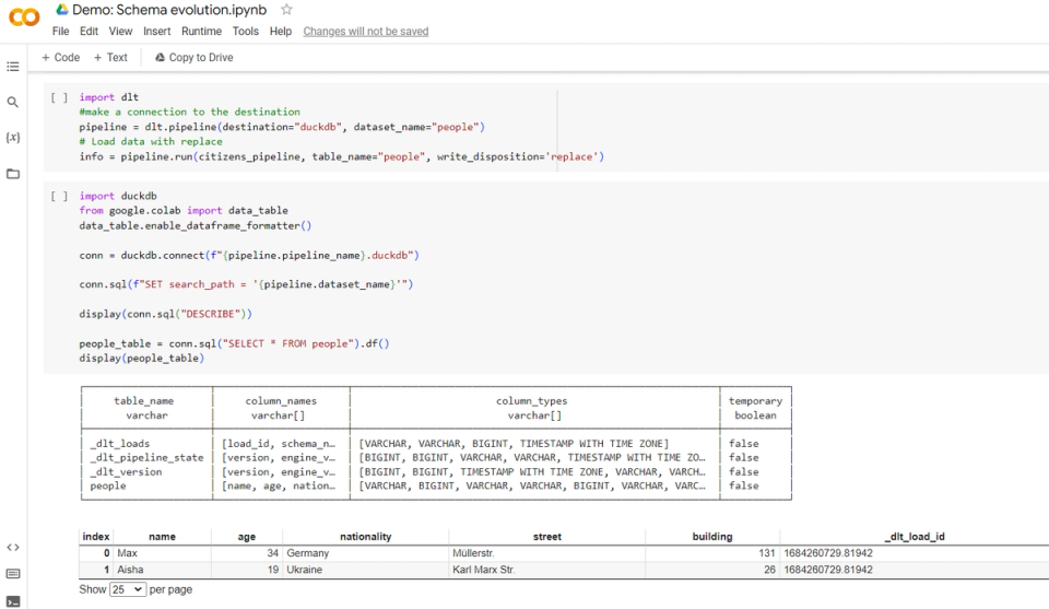 The structured data lake: How schema evolution enables the next generation of data platforms