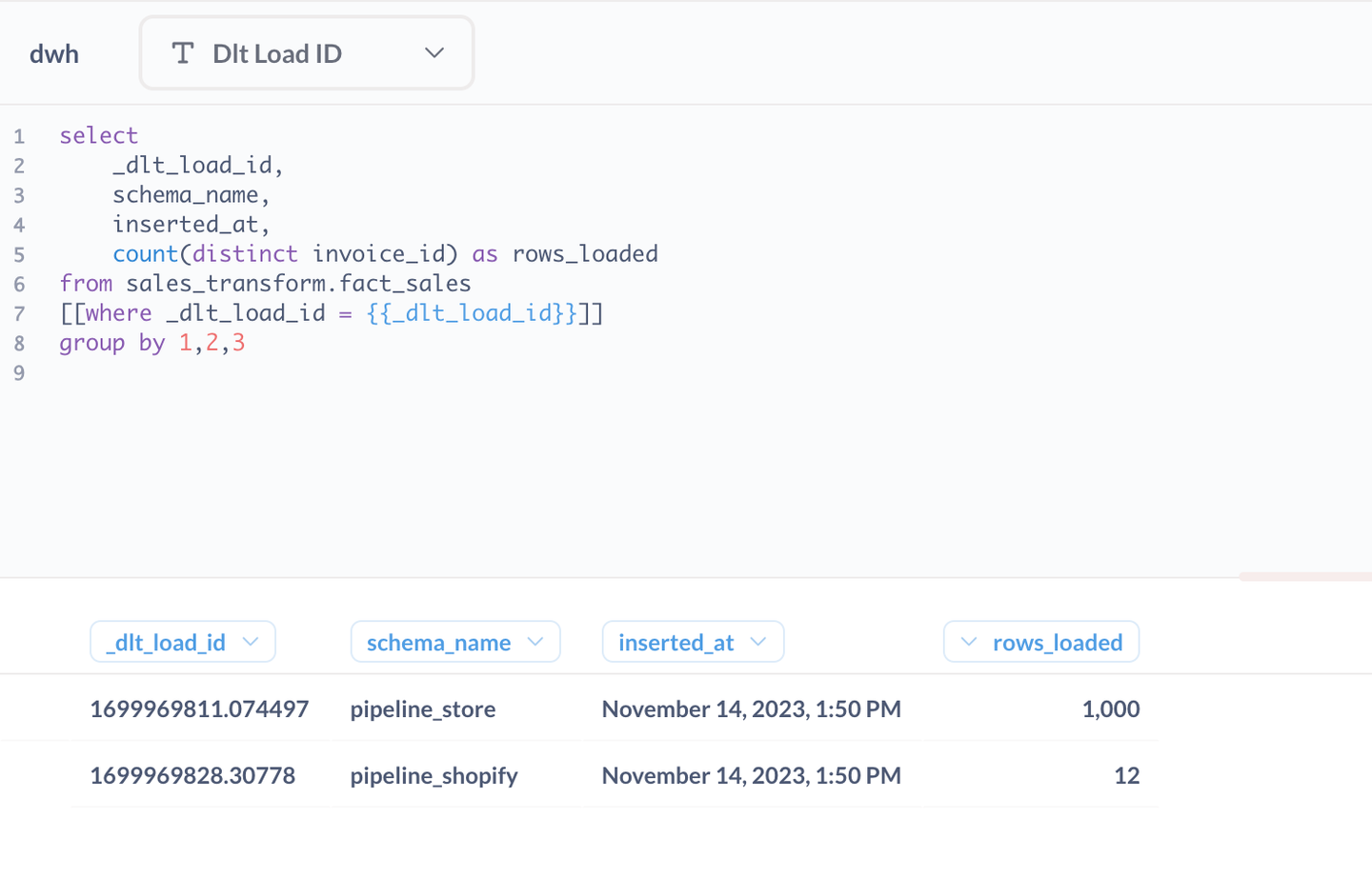 Data Lineage using dlt and dbt.