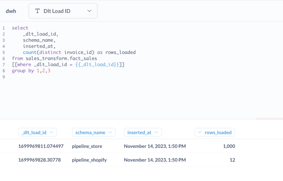 Data Lineage using dlt and dbt.