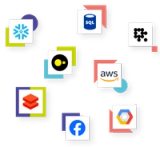 dlt: the data loading library for Python