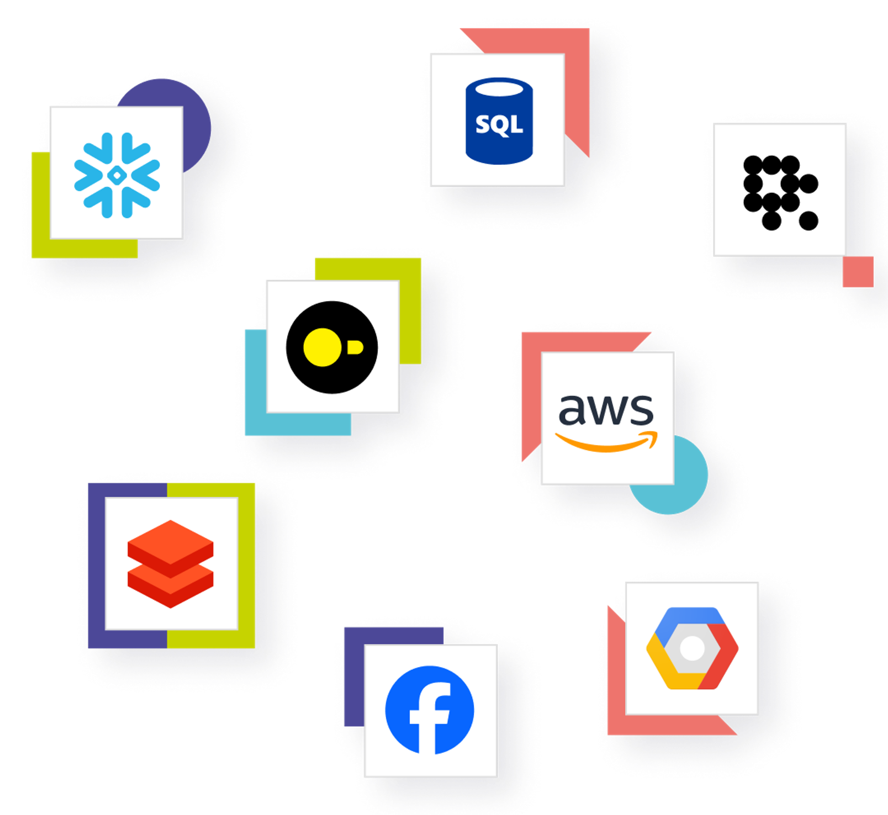dlt: the data loading library for Python