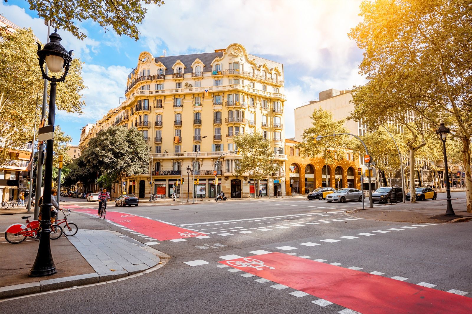 Most Popular Neighbourhoods in Barcelona